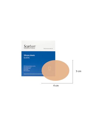 Scar Guide - About Your Scar