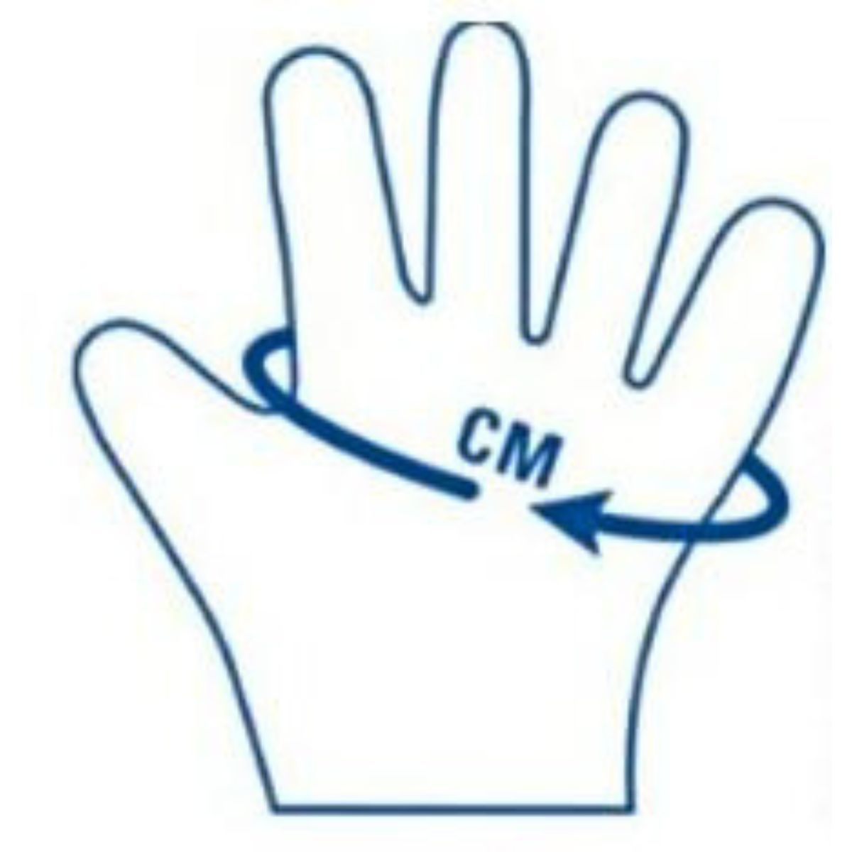 Step-by-Step Guide: How to Use Scarban Silicone Hand Products
